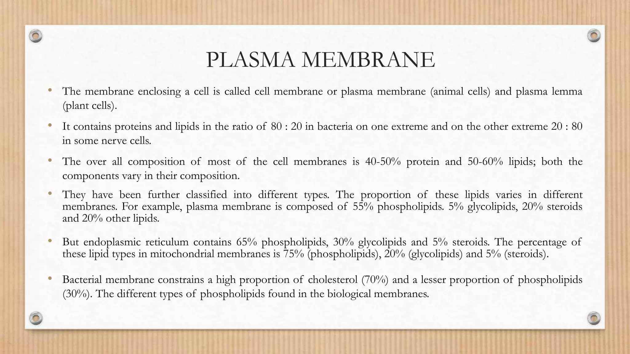 Plasma membrane.pptx