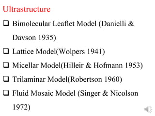Plasma membrane and transport system | PPTX
