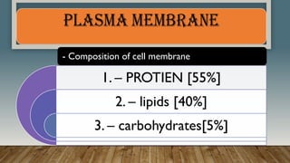 plasma membrane ppt by pradeep dhakar.pptx