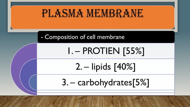 plasma membrane ppt by pradeep dhakar.pptx