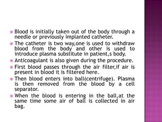 Plasmapheresis | PPTX