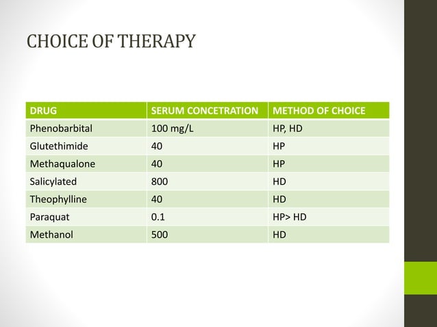 Plasmapheresis | PPTX