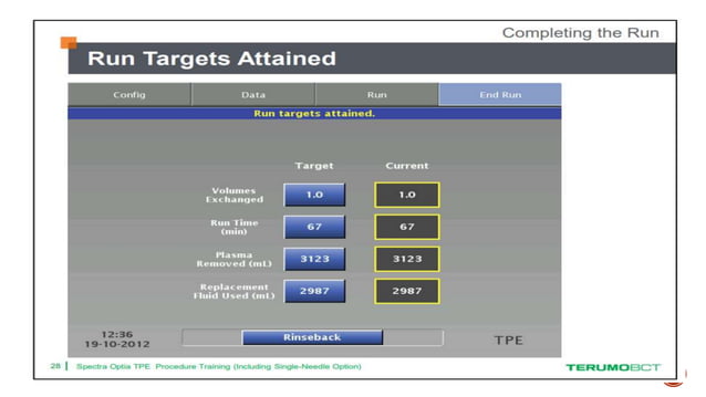 Plasmapheresis Therapy (PLEX Therapy).pptx