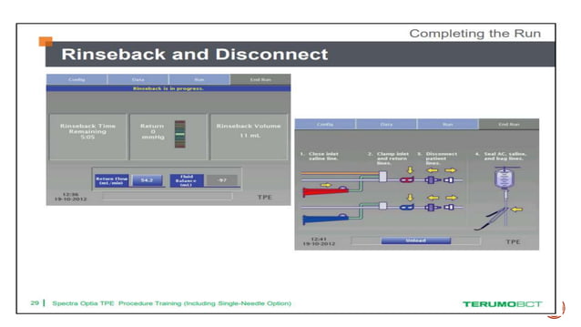Plasmapheresis Therapy (PLEX Therapy).pptx