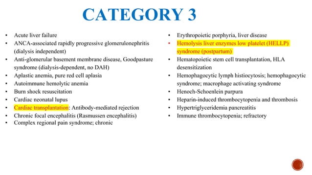 Plasmapheresis Therapy (PLEX Therapy).pptx
