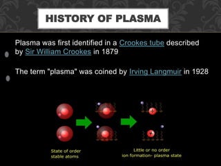 plasma physics -180802152158 by poonam Rani | PDF