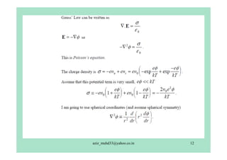 Plasma physics by Dr. imran aziz | PPT