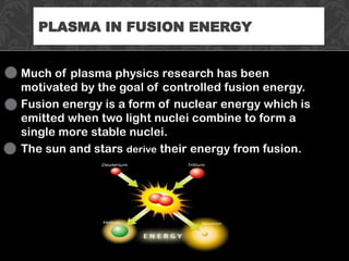 PLASMA PHYSICS (POONAM RANI) (2).pptxDOC | PPTX