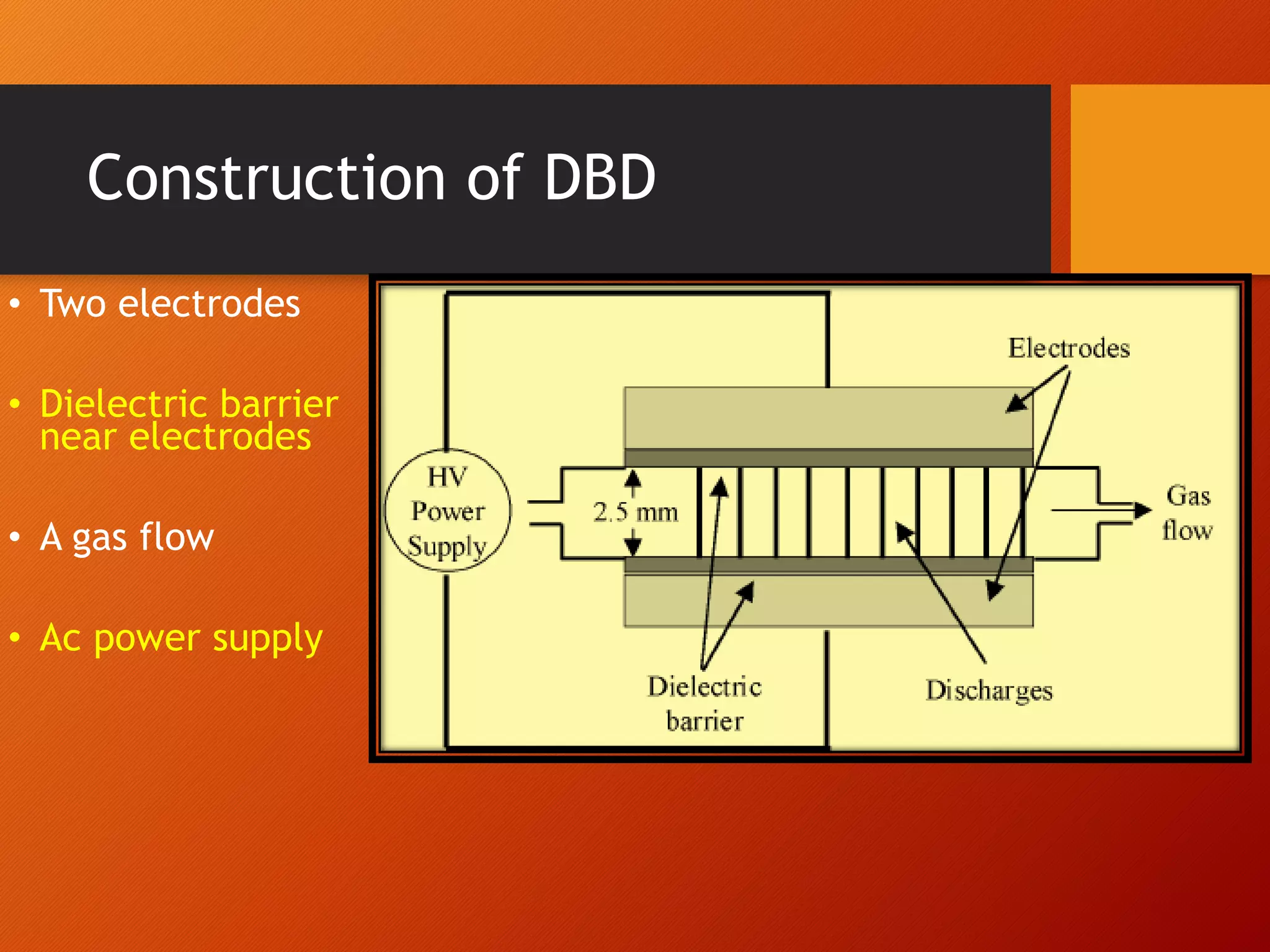 Cold Plasma processing | PPTX