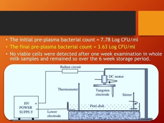 Cold Plasma processing | PPT