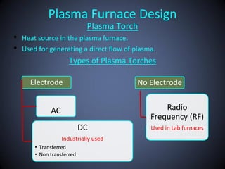 Plasma processing in extractive metallurgy | PDF