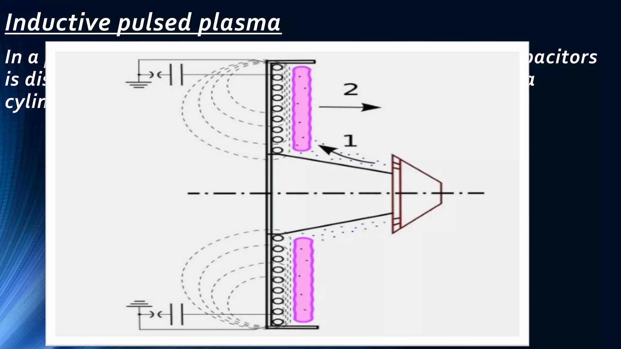 Plasma propulsion | PPTX