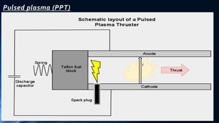 Plasma propulsion | PPTX