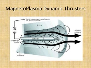 Plasma propulsion engine | PPTX