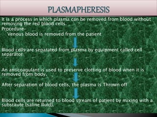 Plasma protein by Dr. Rahul Singh Thakur | PPTX