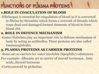 Plasma protein by Dr. Rahul Singh Thakur | PPTX