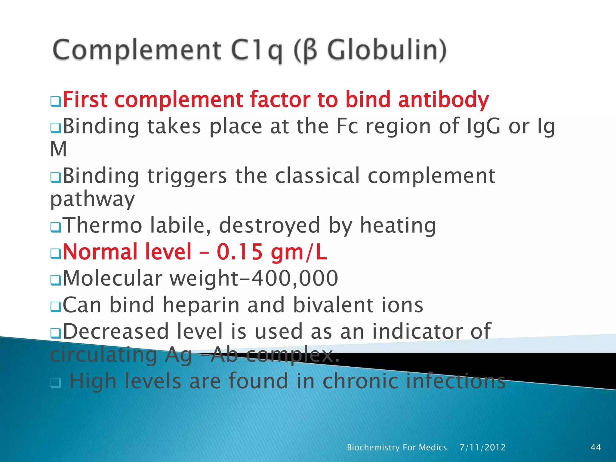 Plasma proteins | PPTX