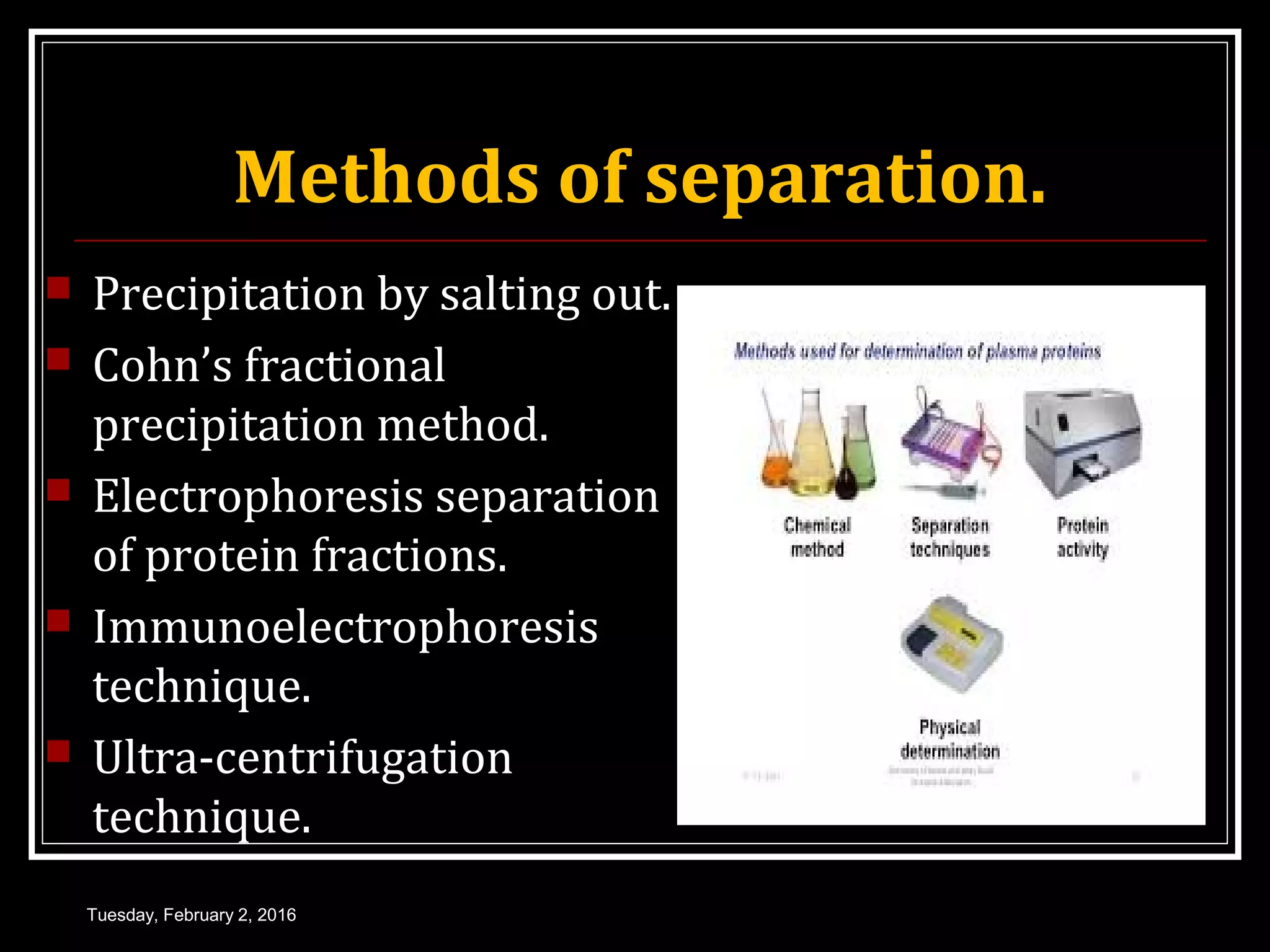 Plasma proteins | PPT