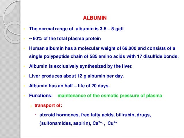 Albumin Normal Range