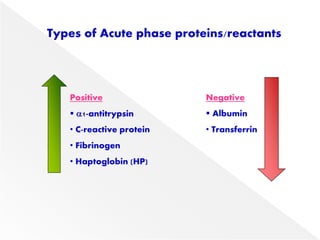 Plasma proteins | PPTX
