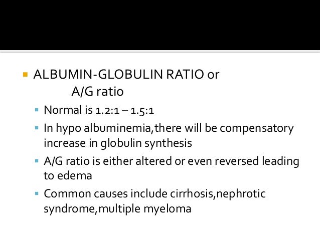 Albumin Normal Range