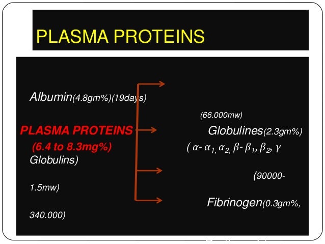 Plasma proteins.pptx