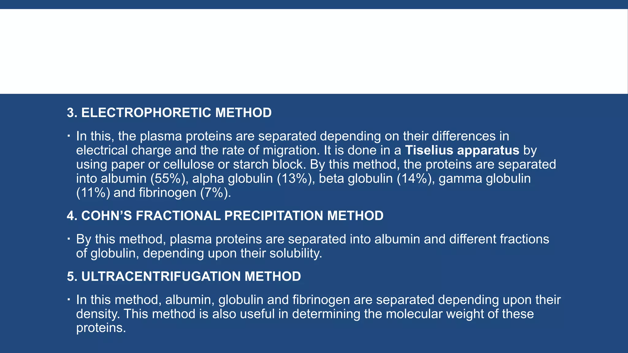 PLASMA PROTEINS.pptx