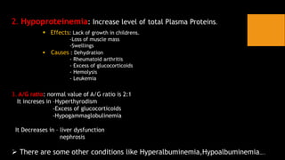 PLASMA PROTEINS full chapter contains properties,functions .. | PPT