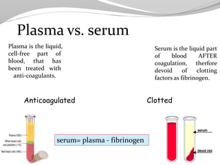 Plasma proteins class | PPTX