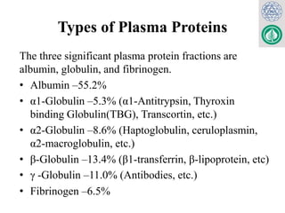 Plasma proteins and their functions for Nursing .pptx