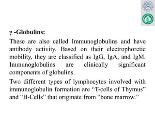 Plasma proteins and their functions for Nursing .pptx