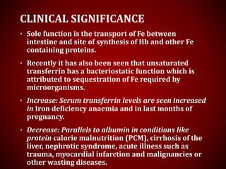 Plasma protiens and their clinical significance | PPTX