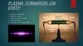 Plasmas | PPTX | Physics | Science