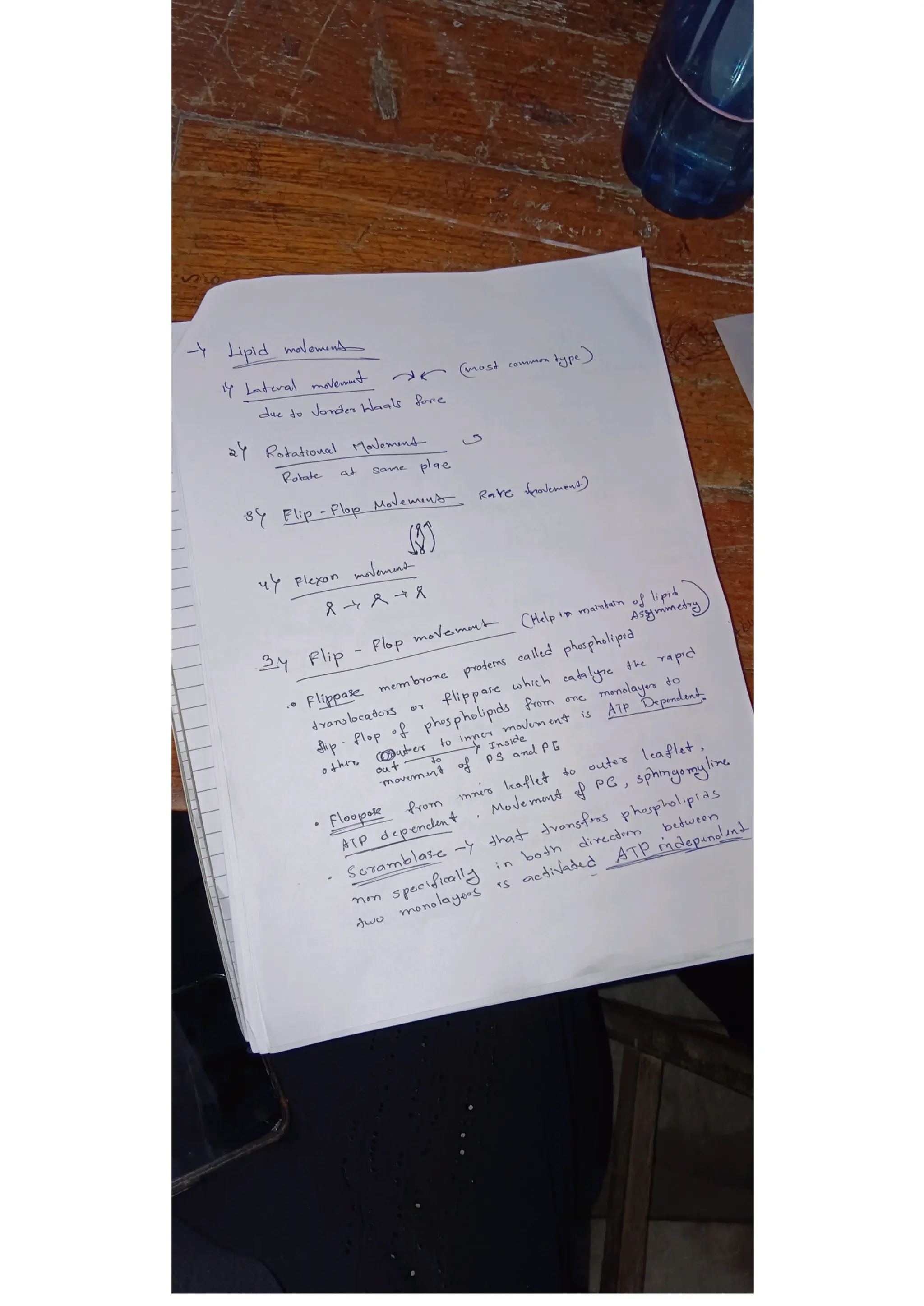 Plasma Membrane & its Composition Detailed Notes for B.Sc. & M.Sc ...
