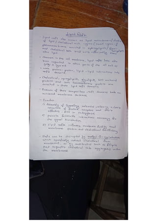 Plasma Membrane & its Composition Detailed Notes for B.Sc. & M.Sc ...