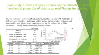 Plasma spraying (type of thernal spraying) | PPTX