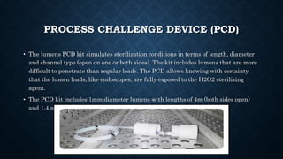 PLASMA STERILIZER PPT.pptx