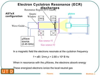 Plasma tech 3 types | PPT
