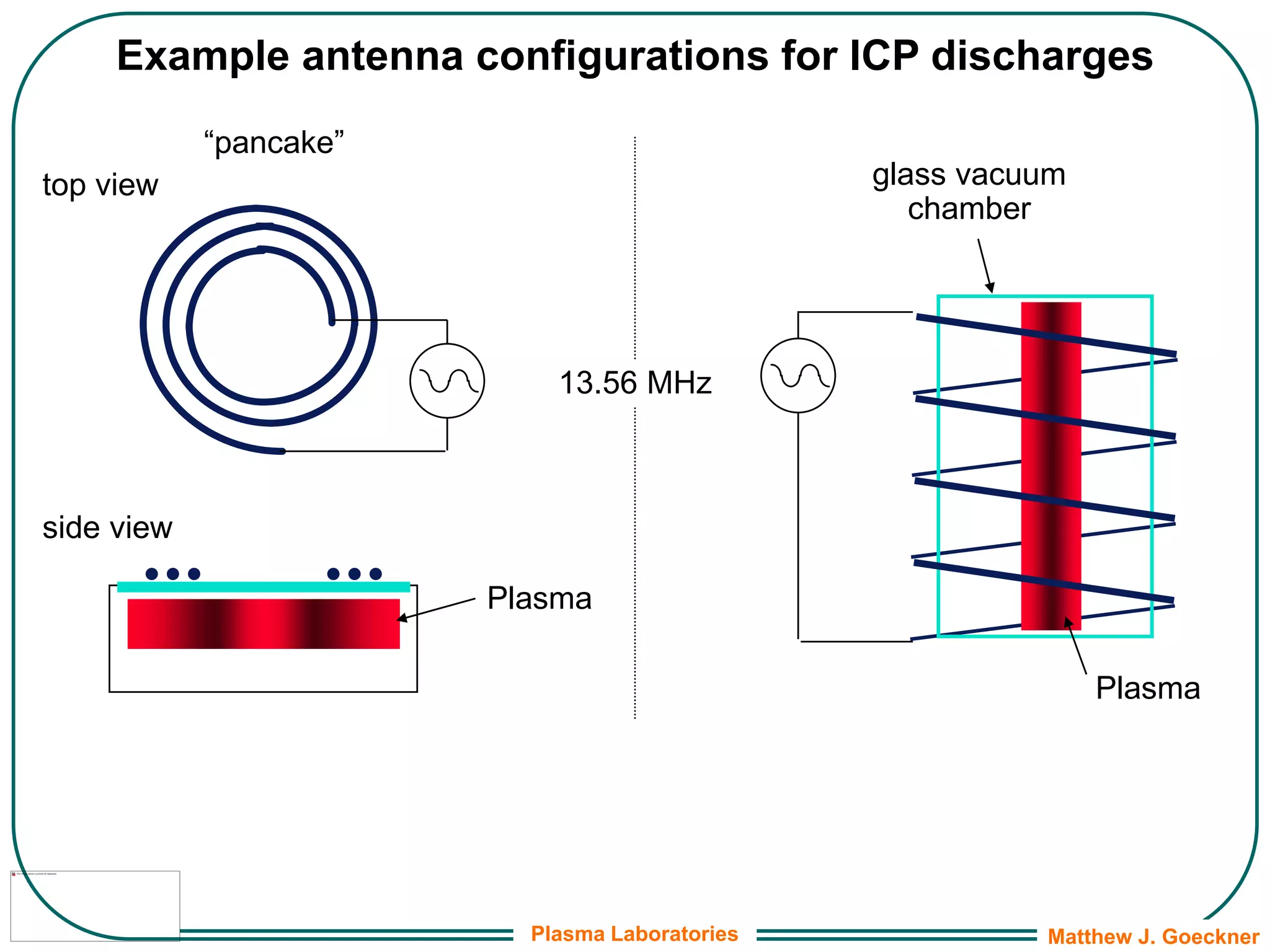 Plasma 4th types of matter.ppt