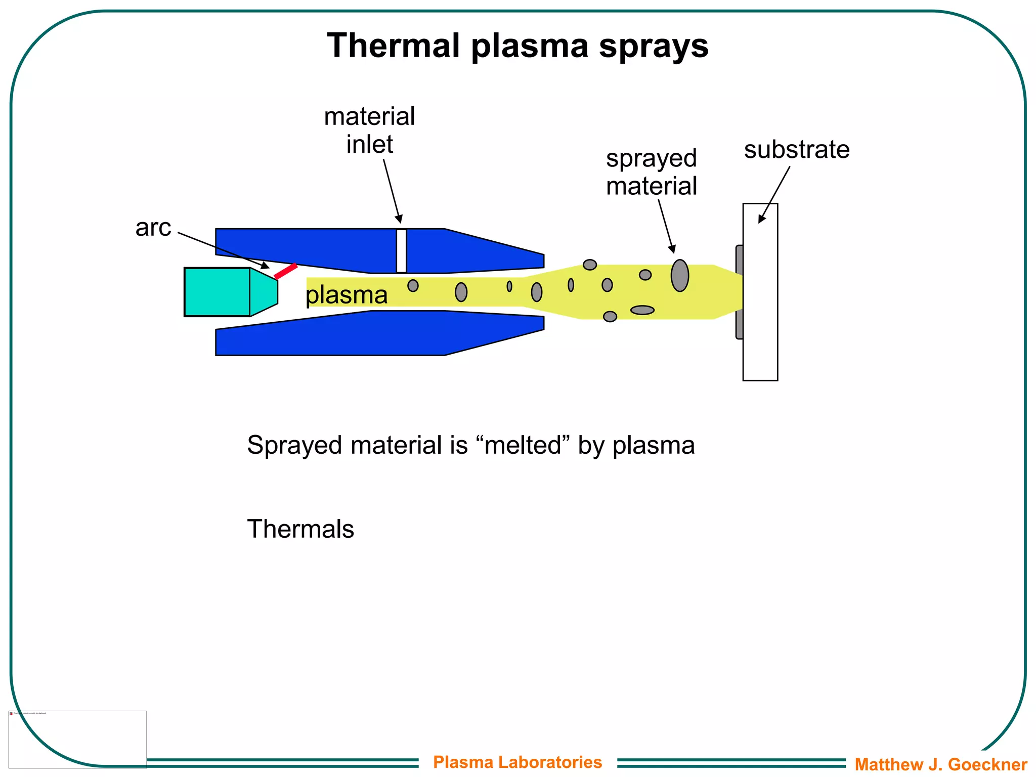 Plasma 4th types of matter.ppt