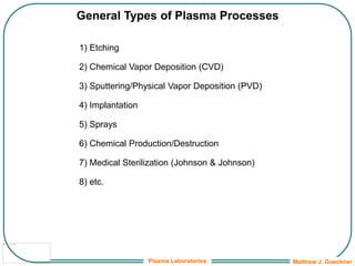 Plasma 4th types of matter.ppt