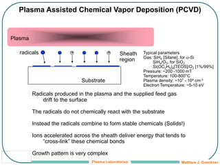 Plasma 4th types of matter.ppt