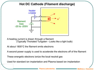 Plasma 4th types of matter.ppt