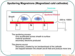 Plasma 4th types of matter.ppt