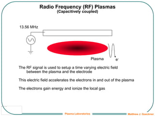Plasma 4th types of matter.ppt