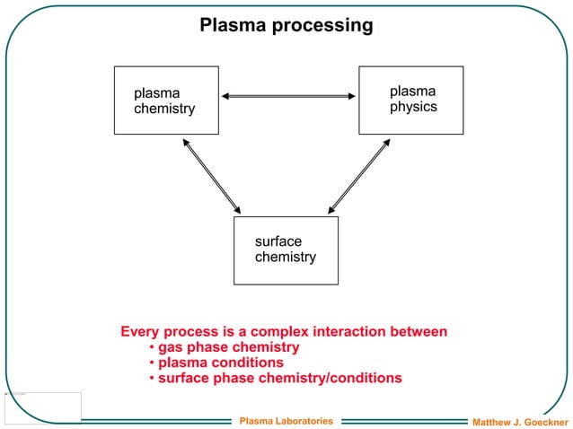 Plasma 4th types of matter.ppt