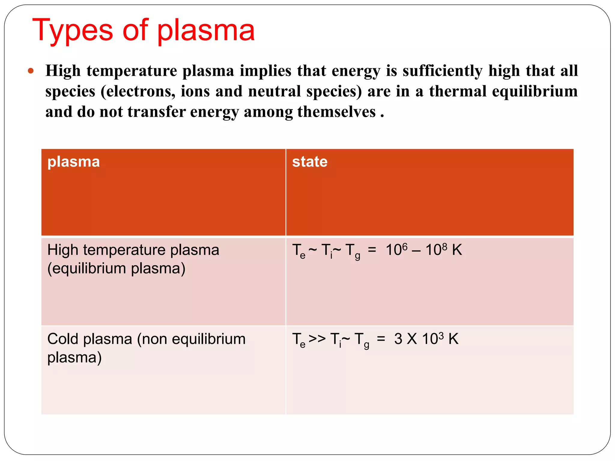 Plasma technology | PPTX