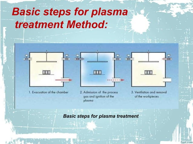 PLASMA TECHNOLOGY PRESENTATION Assignment (3).pptx