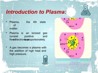 PLASMA TECHNOLOGY PRESENTATION Assignment (3).pptx