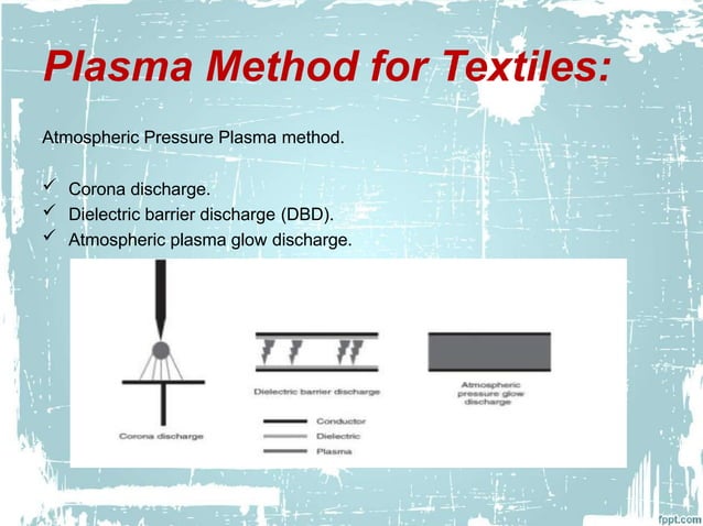PLASMA TECHNOLOGY PRESENTATION Assignment (3).pptx
